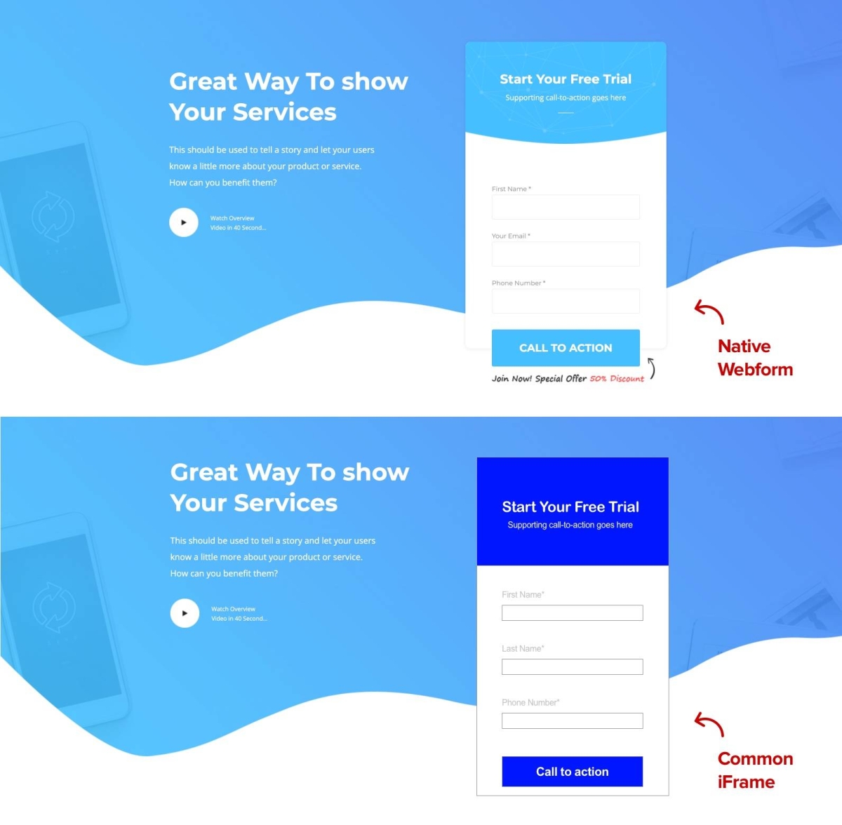 Decoding 3rd Party iFrame-Based Webforms vs. Native Webforms